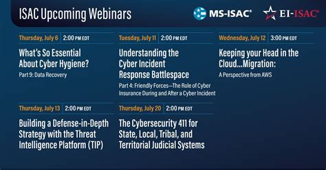 Ms Isac On Linkedin Cybersecurity Aws Sltt Cyberhygiene