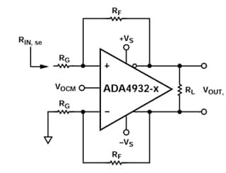 ADA4932 Signal Source Is Pulled Low When The Single Ended Signal Is Input Q A Differential