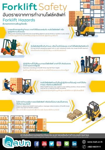 อันตรายจากการทำงานโฟล์คลิฟท์ 5 ภาษา