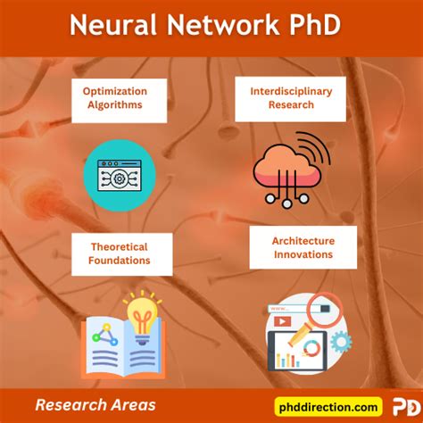 neural network thesis