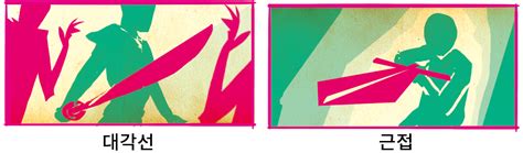 만화 컷 및 일러스트에 적합한 강력한 칼싸움을 그리는 법 그림 꿀팁사전