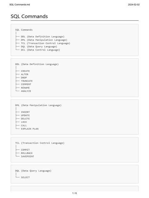 Sql Commands Pdf
