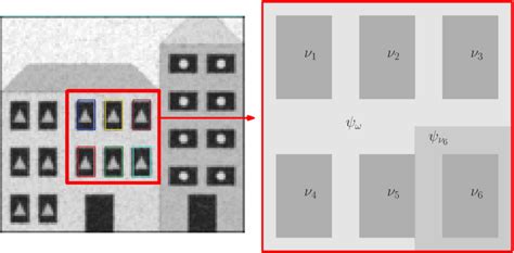 1 Grille De Structures Répétitives Sur Une Façade Synthétique Ici La Download Scientific