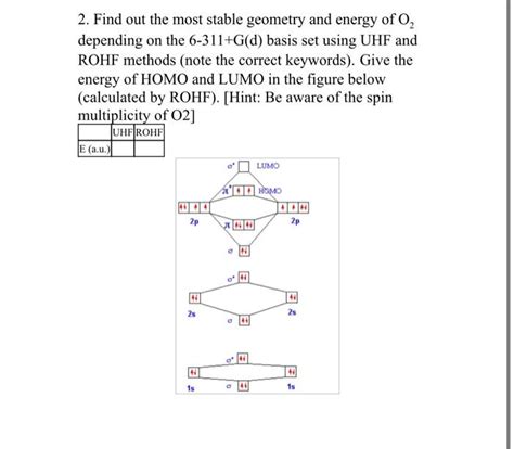 Solved 2 Find Out The Most Stable Geometry And Energy Of O2