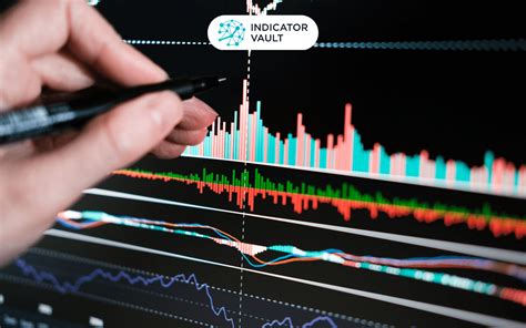 5 Most Valuable Trading Indicators Should Have In A Traders Toolkit Indicator Vault