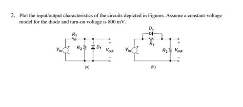 Solved Plot The Input Output Characteristics Of The Circuits Chegg