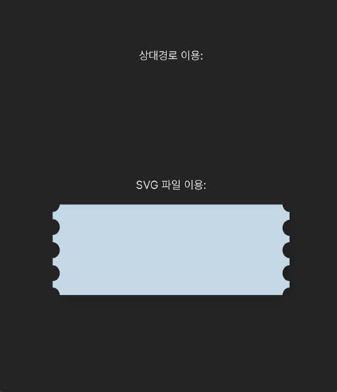 React Vite를 Vercel로 배포시 Background Image Css가 깨지는 오류 해결하는 법