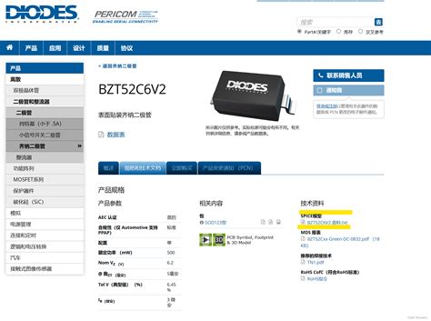 Ltspice仿真 Zener二极管稳压器电路 含导入第三方库） Ti的器件怎么导入lt Spice Csdn博客