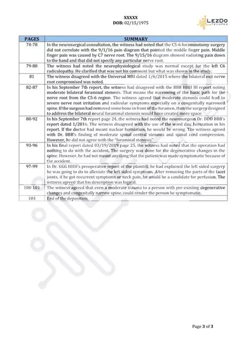 Deposition Summary Samples LezDo TechMed