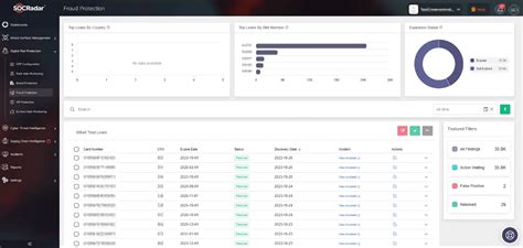 The Future Of Passwordless Authentication In Cybersecurity Socradar® Cyber Intelligence Inc