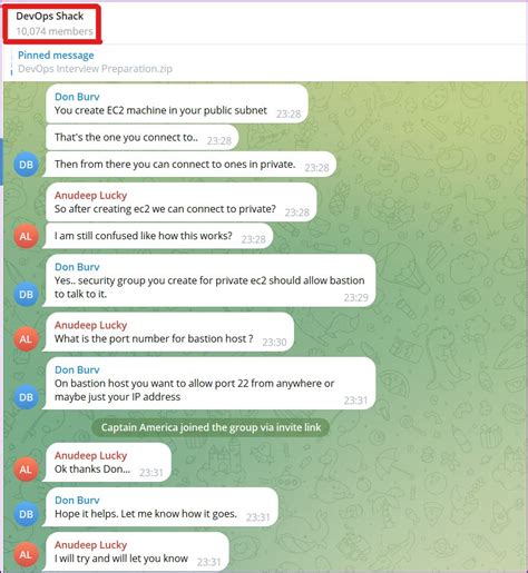 Aditya Jaiswal On Linkedin Devops Telegramgroup Networking