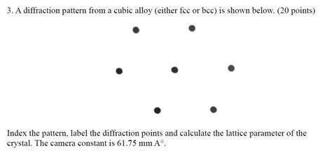 Solved A Diffraction Pattern From A Cubic Alloy Either Fcc