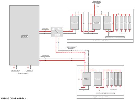 Hybrid Inverter Connection Diagram Solar Inverter Connection