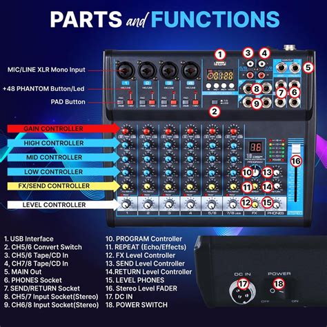 Pyle Usa Audio Lifestyle Products And Home Electronics Since 1960