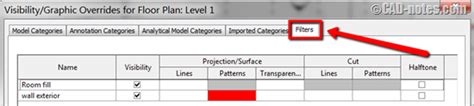 3 Benefits Of Using Revit View Filters Cadnotes