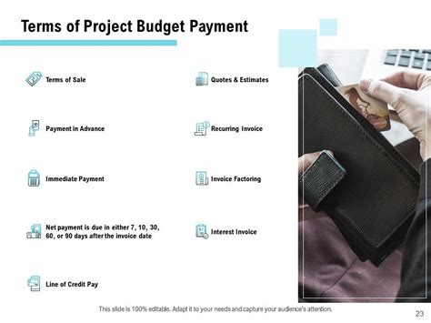 Project Budget Proposal Powerpoint Presentation Slides Presentation Graphics Presentation