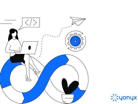 How Does Continuous Improvement Software Benefit Businesses Yonyx