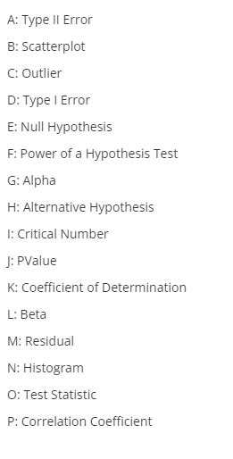 Solved Question 1 Of 13 16 Points Match Each Of The Given Chegg Com
