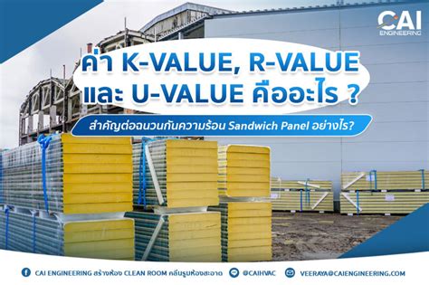 ค่า K Value R Value และ U Value คืออะไร สำคัญต่อฉนวนกันความร้อน