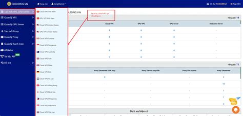 Ubuntu 20 04 Và Cách Cài đặt Giao Diện Người Dùng