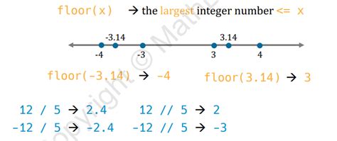 Python Fundamentals Week Python Basics 下 課程筆記 Python Fundamentals StudyCamp 台灣線上學習論壇