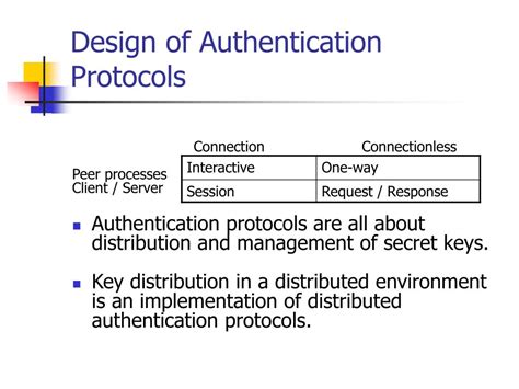 Ppt Chapter 85 Authentication And Key Distribution Powerpoint