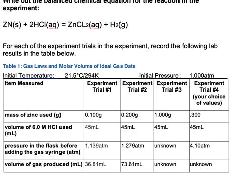 Solved Please Fill Out Chart Two Based On Chart Ones