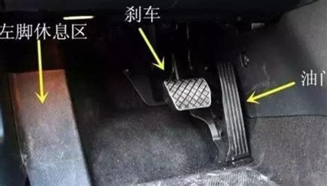 最右侧是什么踏板 有驾