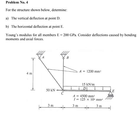Solved Problem No For The Structure Shown Below Chegg