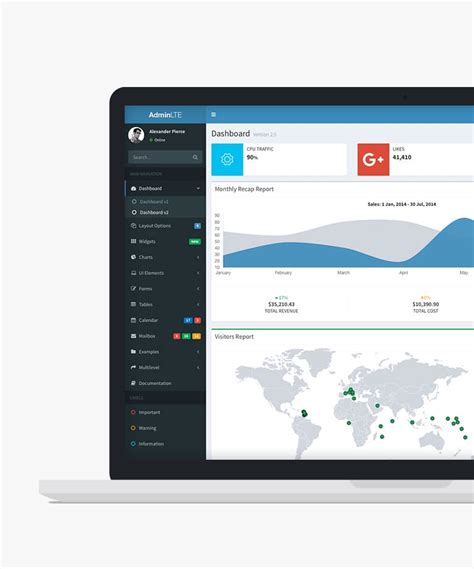 P50 Responsive HTML Admin Templates For Web Based Admin Dashboards Applications