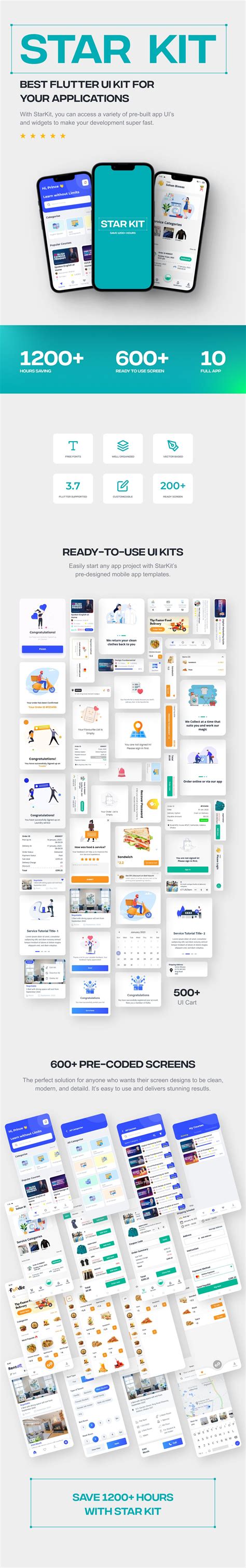 Starkit Best Flutter App Ui Kit Al In One Ui Kit Codemarket