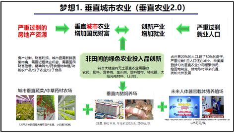 钱旭红院士农化创新的五个梦想 华东师范大学