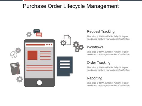 Purchase Order Lifecycle Management Ppt Slide Template Powerpoint Presentation Images