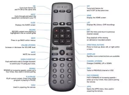 Get Help With Your DIRECTV Gemini Air Or Remote DIRECTV Support