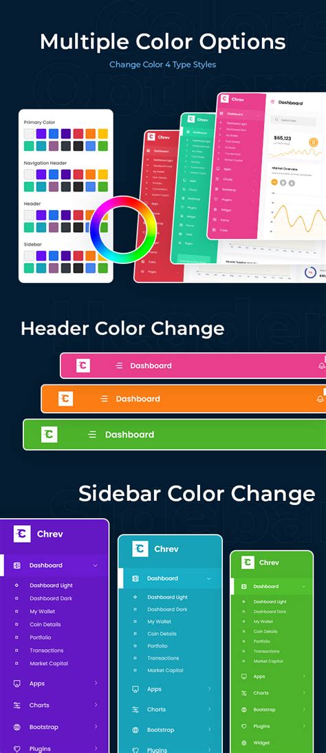 Chrev Crypto Admin And Dashboard Python Django Template Thememag