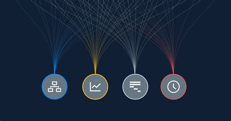 Part 1 An Introduction To The Observability Maturity Model Stackstate