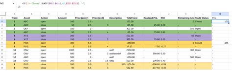 Google Sheets Add Column Based On Unique ID In Another Column Stack Overflow