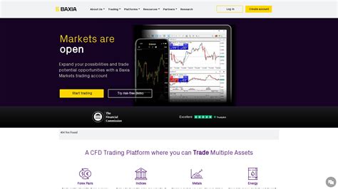 Baxia Markets Reviews (Baxia Markets Forex Broker Review)
