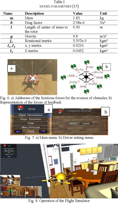 Figure 8 From Simulation Of Remote Control Of A Hexacopter With Force