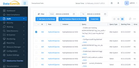 Database Audit For Hydra Activity Monitoring And Compliance