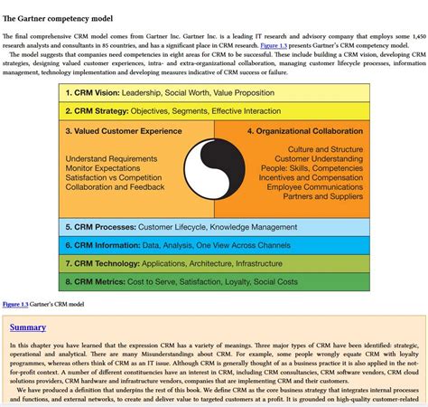 Solved Project Description 1 A Describes The Four Models Chegg