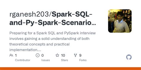 spark sql and py spark scenario based interview questions 1 capgemini de interview question