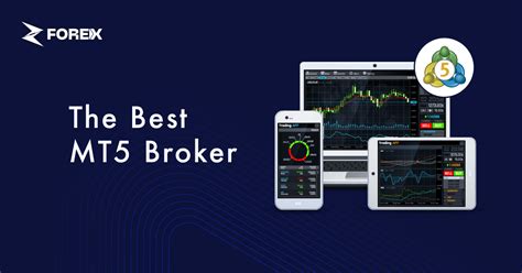 Top Mt5 Brokers Comparison 2025 Zforex