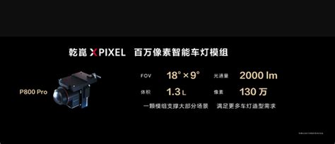 问界m9首搭 华为百万像素智能车灯再进化：乾崑 Xpixel登场非常在线