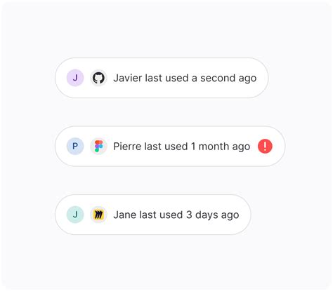 Stitchflow Saas Management As Customizable As Spreadsheets
