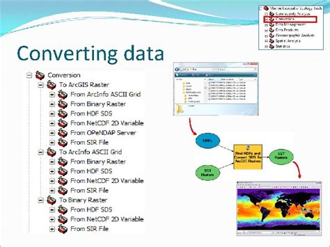 Marine Geospatial Ecology Tools Open Source Geoprocessing For