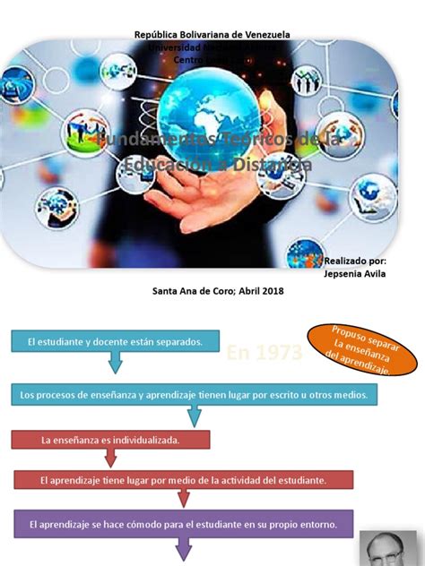 Fundamentos De La Educación Pdf Educación A Distancia Enseñando