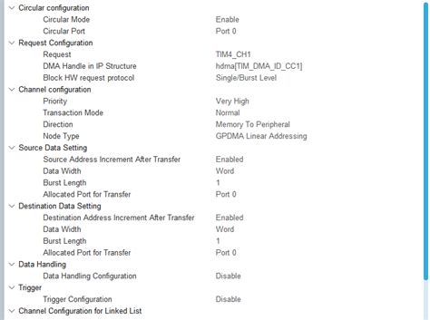 Stm32u575 Gpdma Pwm Stmicroelectronics Community