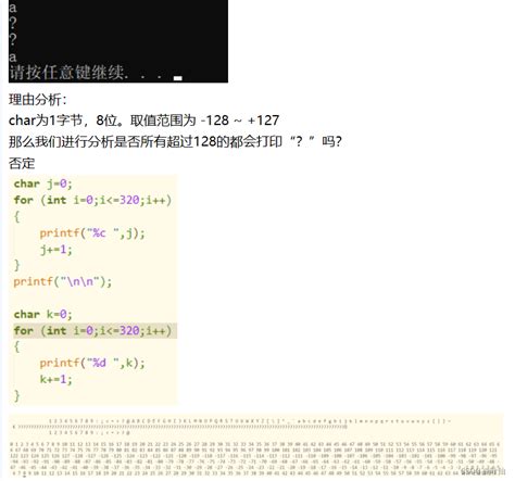 c语言中，char与unsigned char超出范围的数据的计算方法 char大于127怎么算 csdn博客