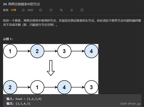 leetcode刷题之链表相关问题js leetcode 修改js class CSDN博客